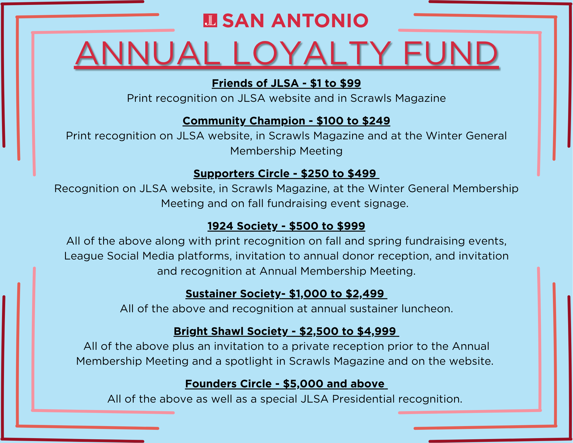 Annual Loyalty Fund - Junior League of San Antonio